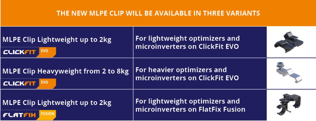 New! MLPE-clips - Esdec